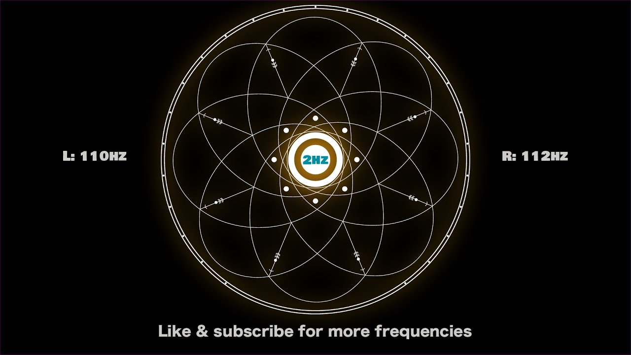 2 Hz Delta Binaural beats / tones (strong) for sleep meditation ...