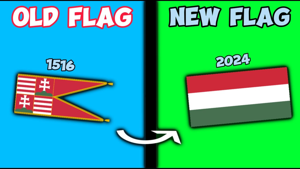 HUNGARY Historical FLAGS 🇭🇺 - YouTube