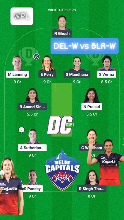 DC-W vs RCB-W Dream11 Prediction | DC-W vs RCB-W Fantasy11 Prediction | DC-W vs RCB-W Dream11 ...