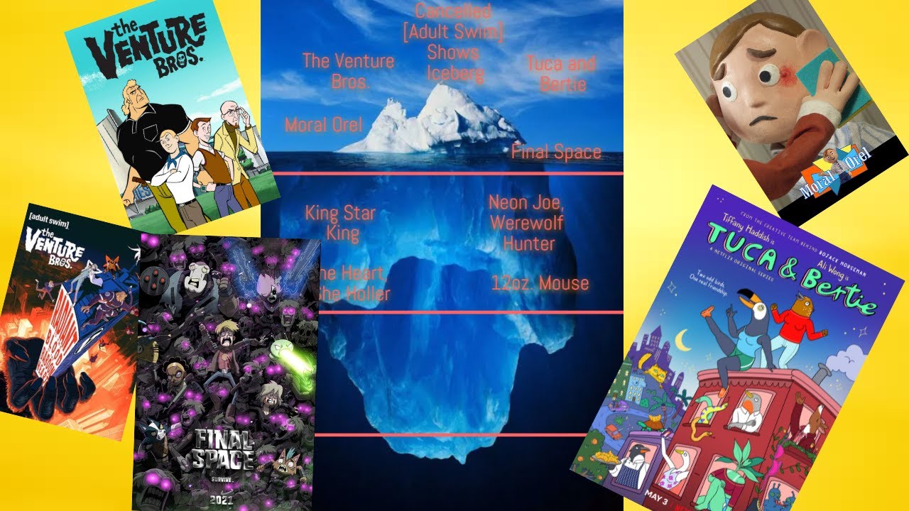 Cancelled Adult Swim Shows Iceberg Part 1 - YouTube