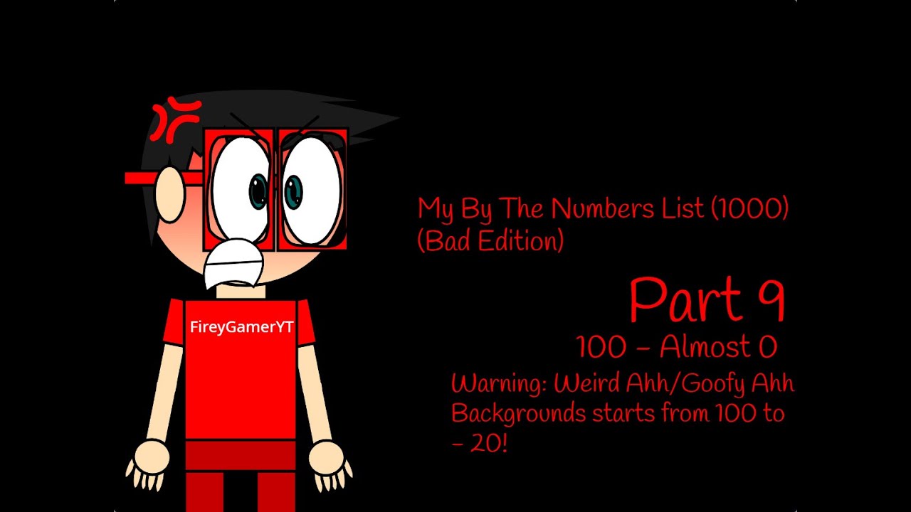 My By The Numbers List (1000) (Bad Edition) (Part 9) - YouTube