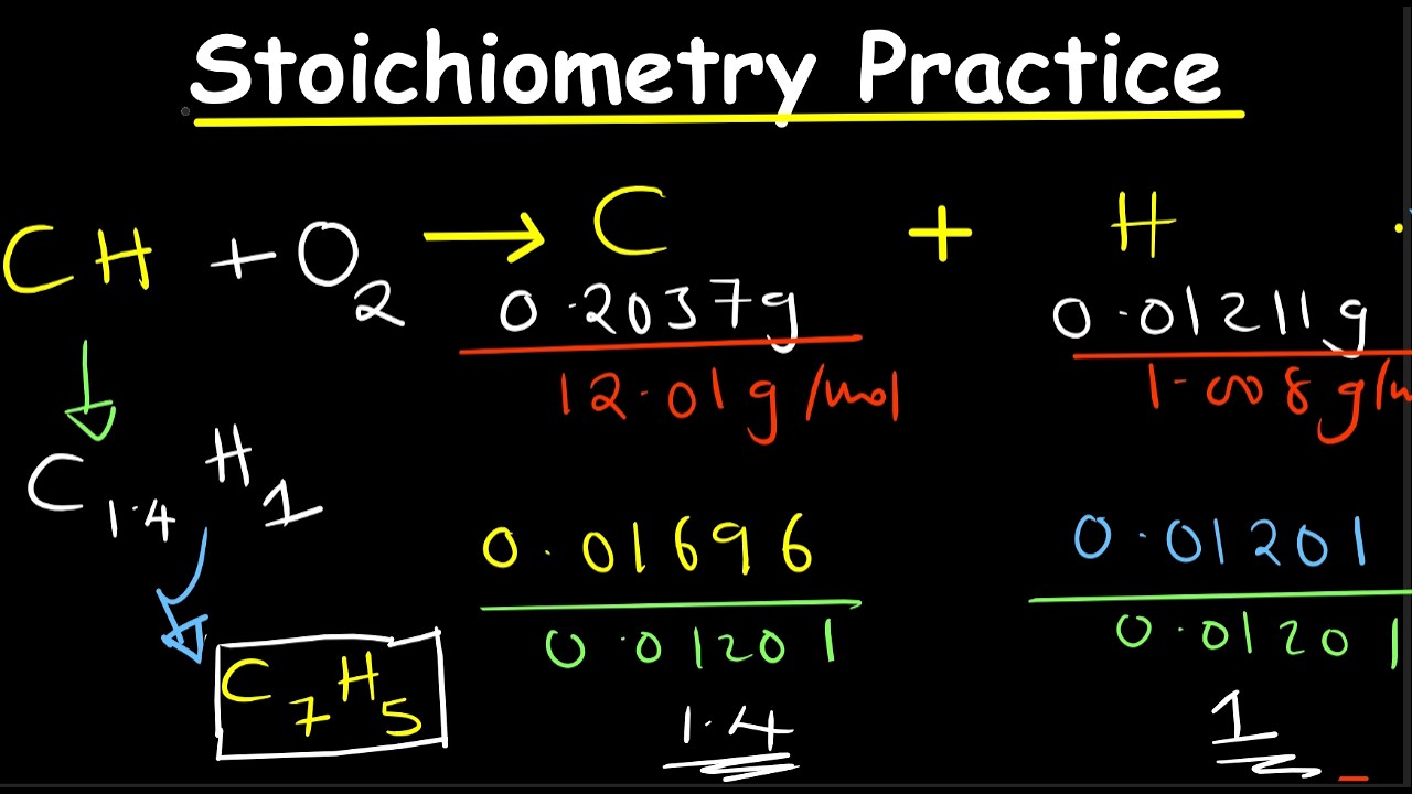 Stoichiometry Basic Intro Class - Exam Questions Solved - YouTube