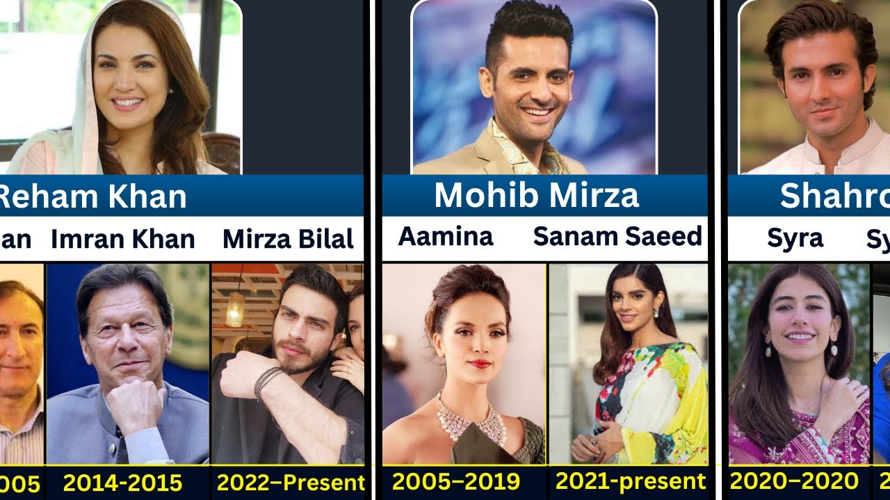 Famous Pakistani actors & actresses: Their failed marriages & new ...