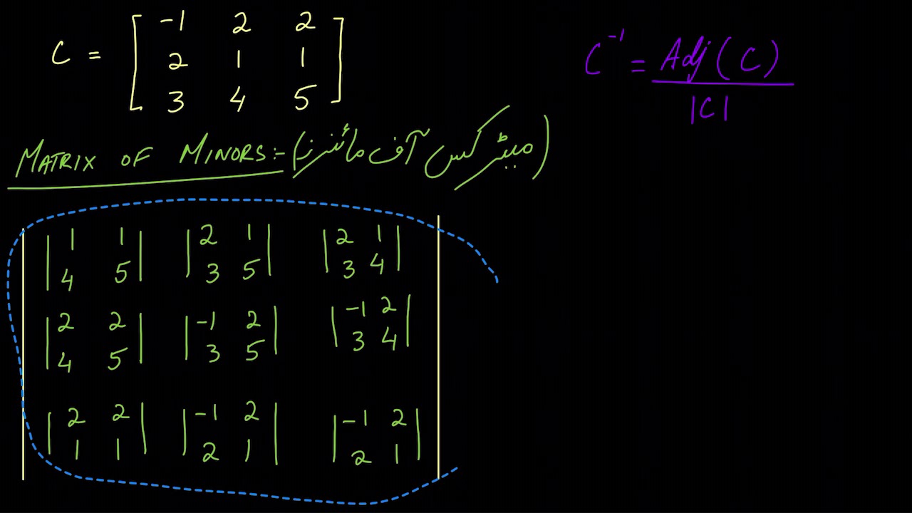3X3 Inversion by Det Part 1 Matrix of Minors and Cofactor Matrix ...