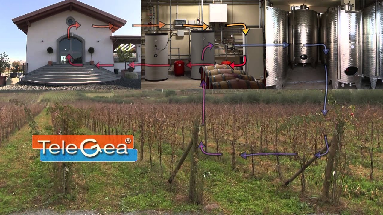 TeleGea. Remote control for organic farm - YouTube