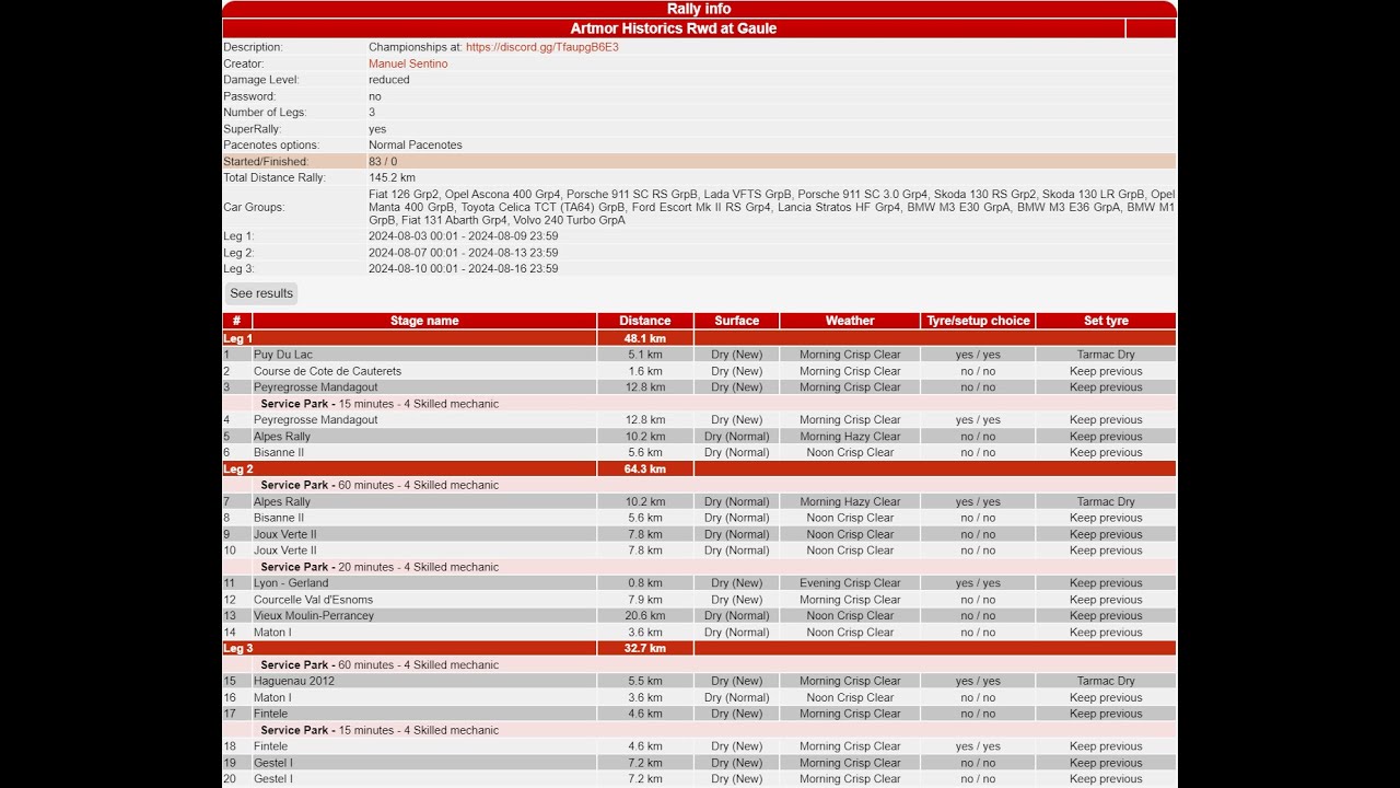 Live: 5:30 PST. Rally Sim Fans: Artmor Historics Rwd at Gaule. Open @ 4 ...