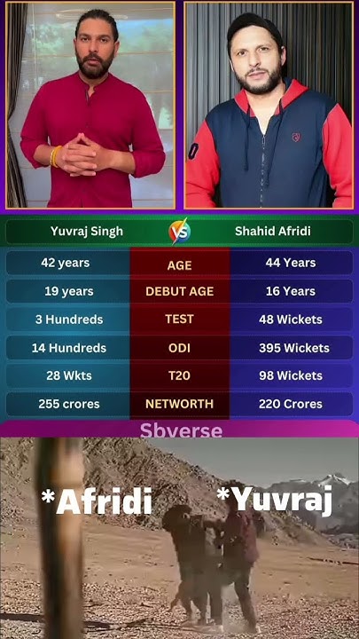 Yuvraj Singh vs Shahid Afridi 👊💥 - YouTube