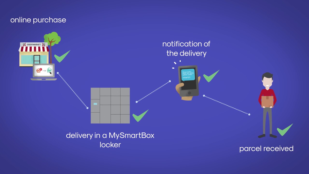 MySmartBox : The safe, modular, intelligent electronic parcel locker ...