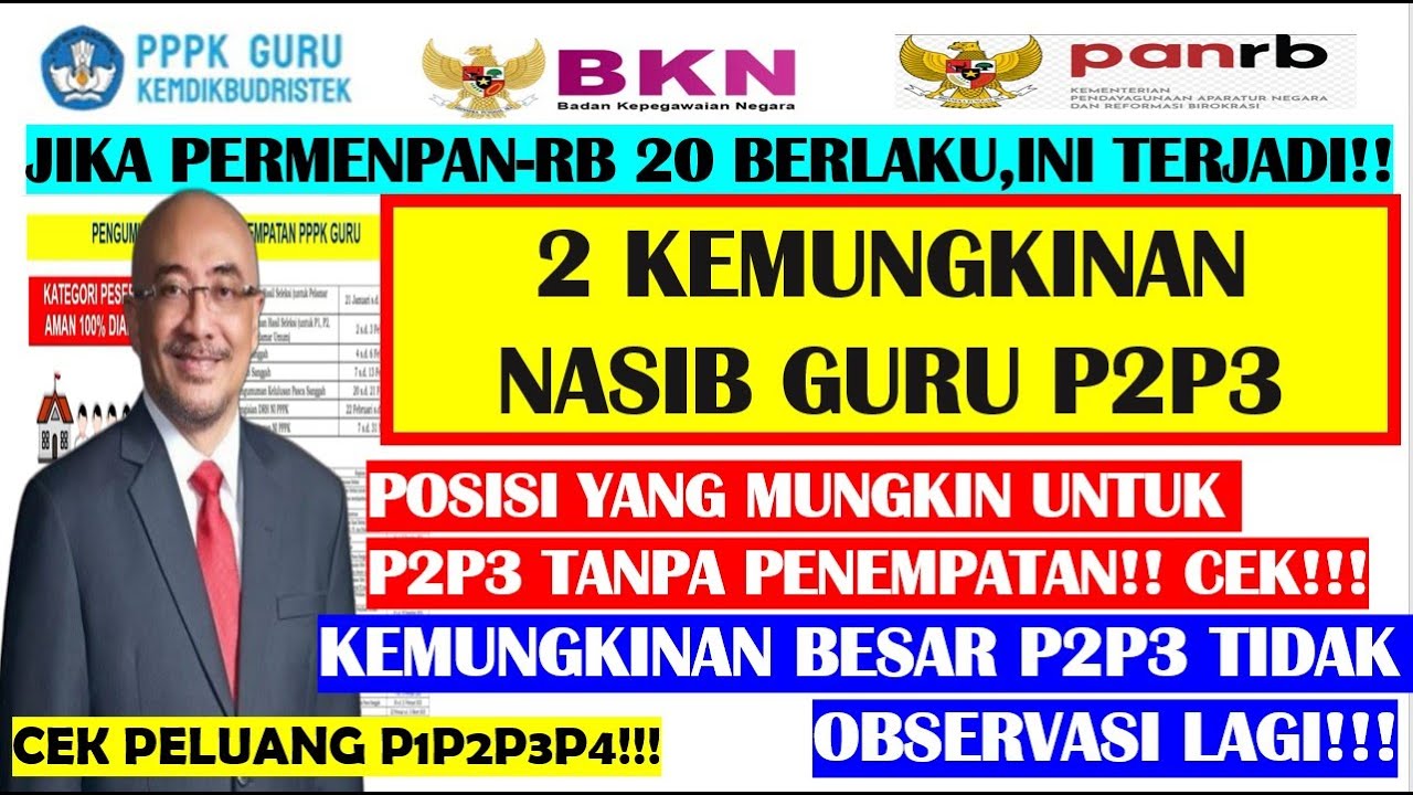🔴UPDATE 2 KEMUNGKINAN P2P3 TERJADI JIKA PERMENPANRB NO 20 THN 2022 ...