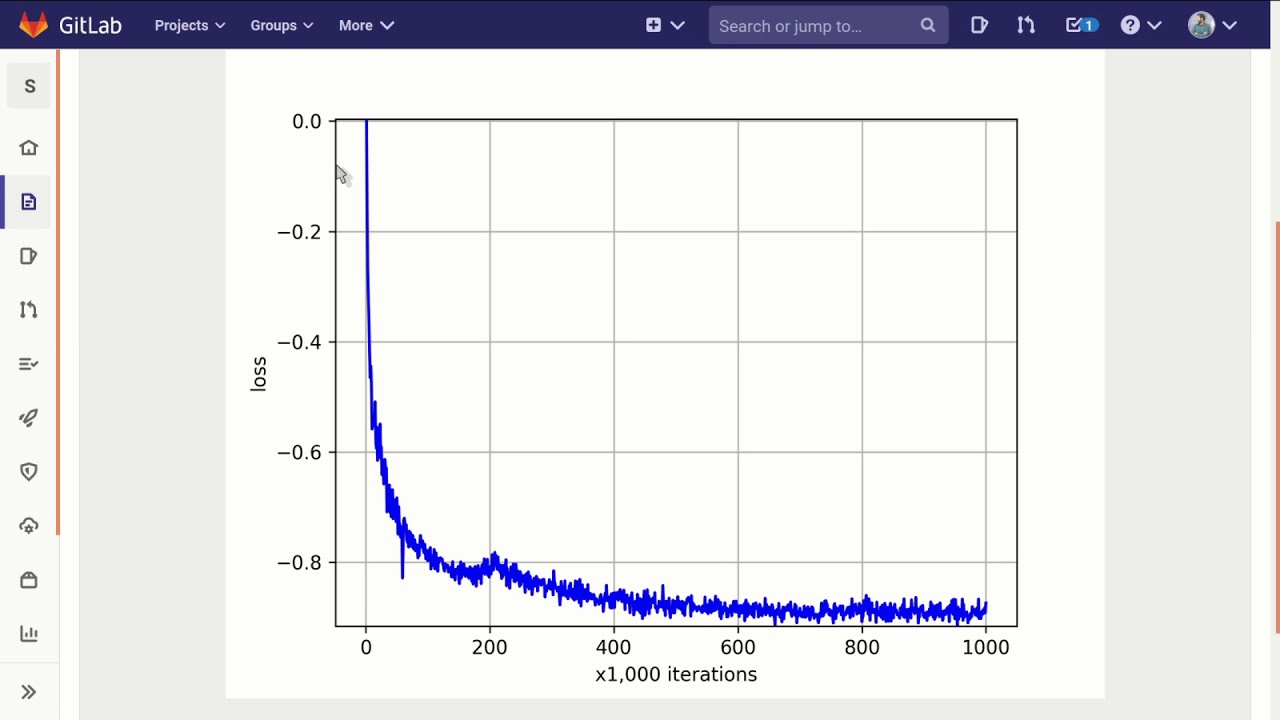 Build a 2D convolutional neural network, part 13: Loss history and text ...