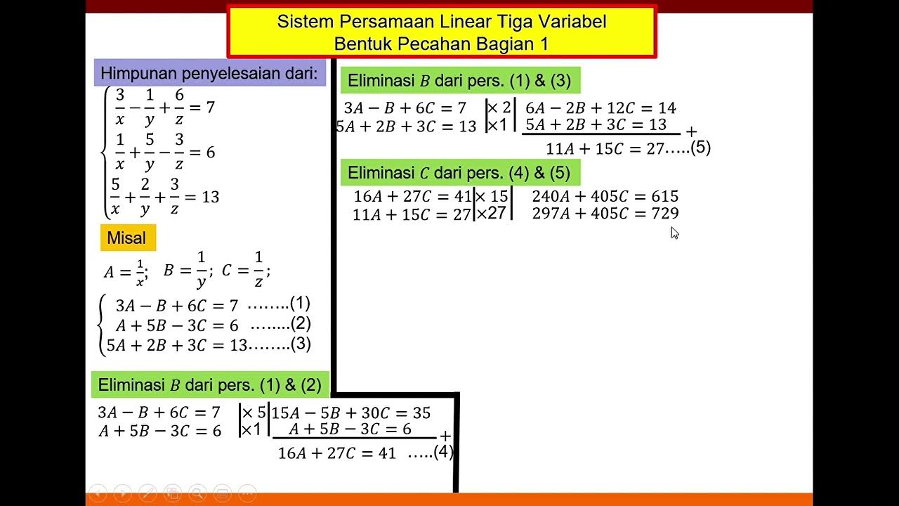 Sistem Persamaan Linier Tiga Variabel (SPLTV) Bentuk Pecahan Bagian 1 Matematika Kelas 10 - YouTube