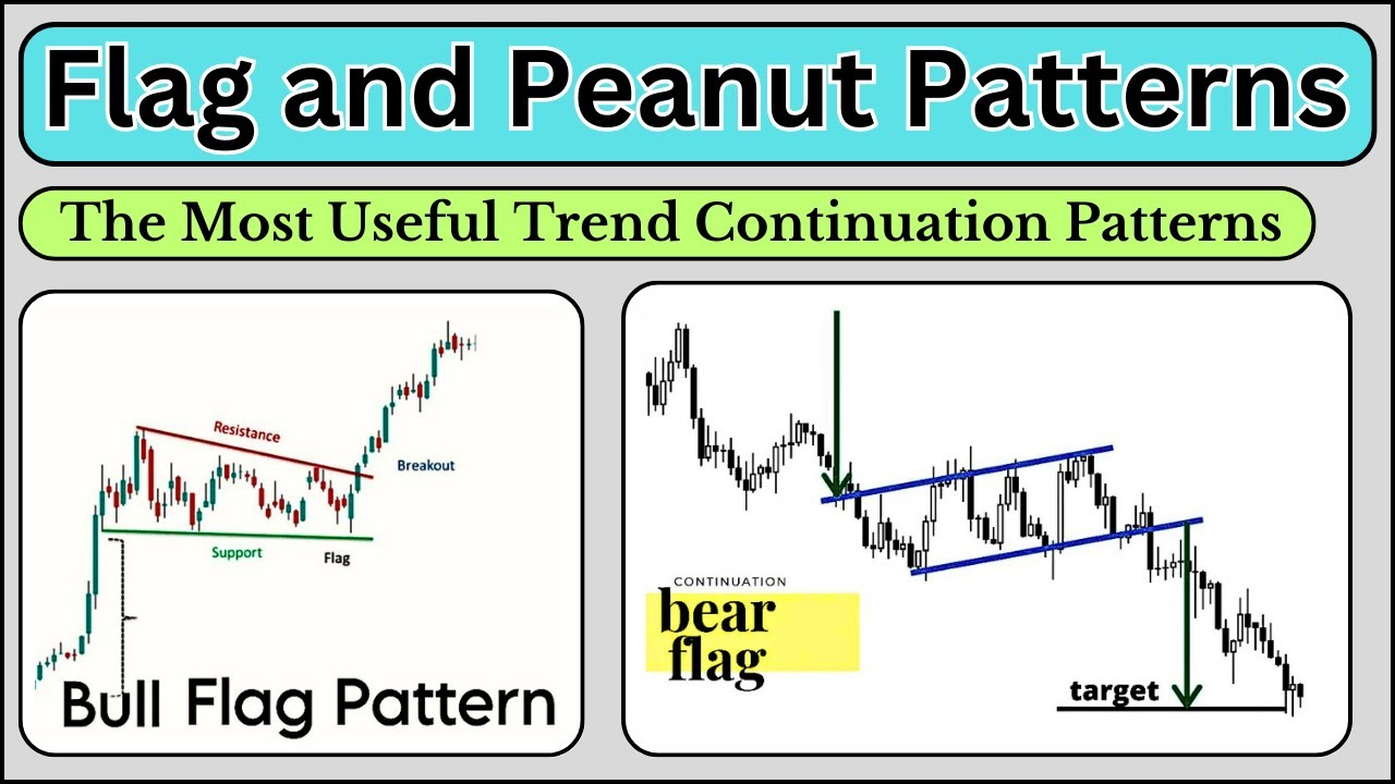 Bullish Flag Pattern | Bearish Flag Pattern | Peanut Pattern | Flag ...