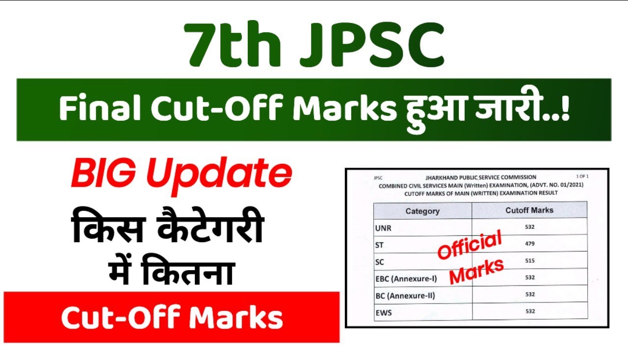 7th JPSC Mains Cut-Off Marks हुआ जारी..! Mains Written Cut-Off | किस ...