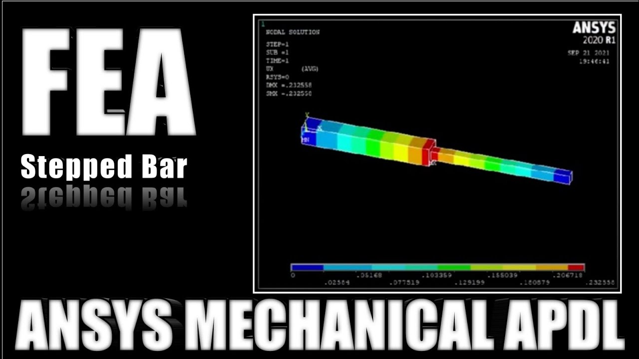 FEA Stepped Bar | Stepped Bar Analysis Tutorial - ANSYS APDL - YouTube