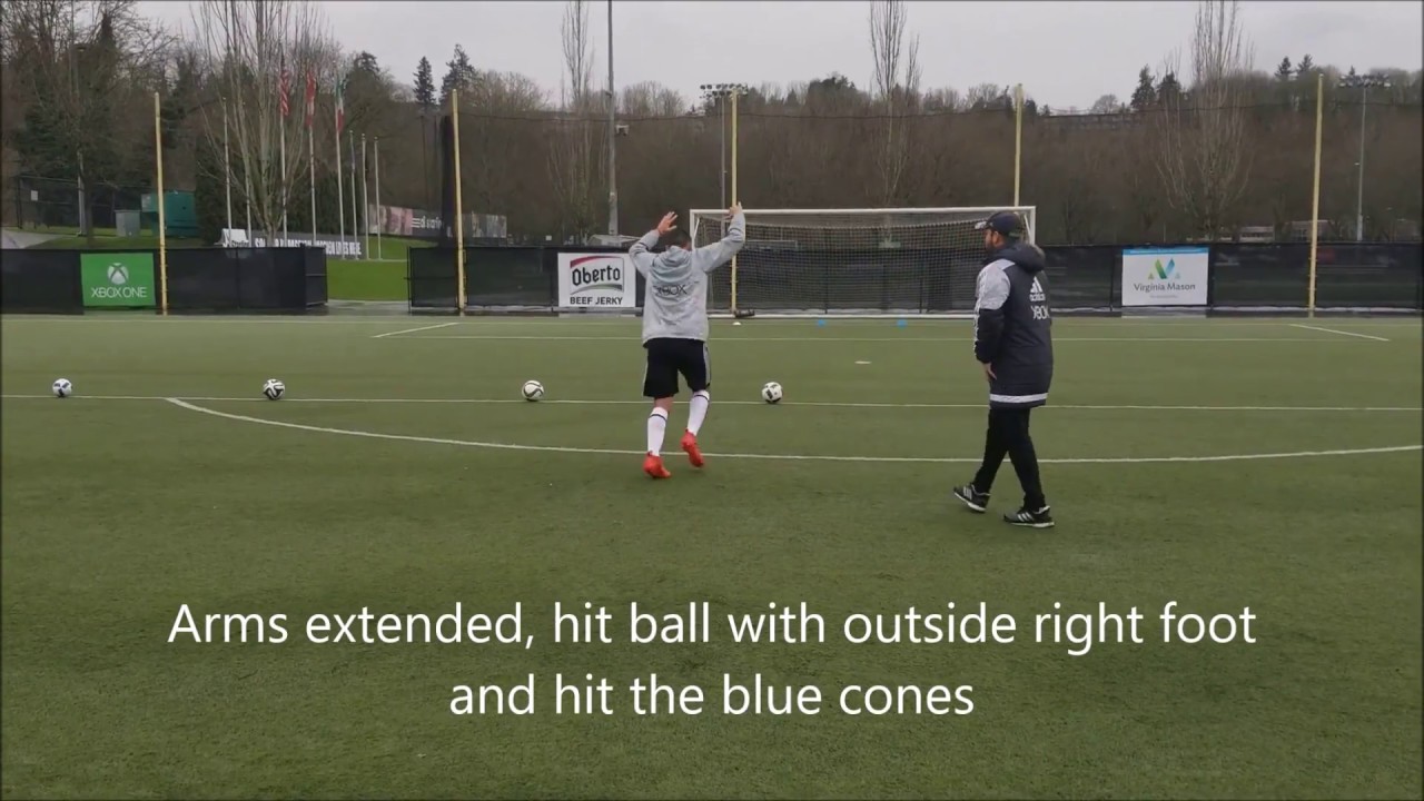 Creating a Comprehensive Soccer Lesson Plan: Training the Center ...