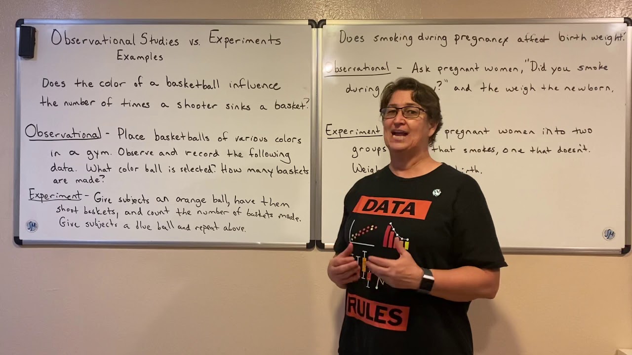 Observational Studies vs Experiments - YouTube