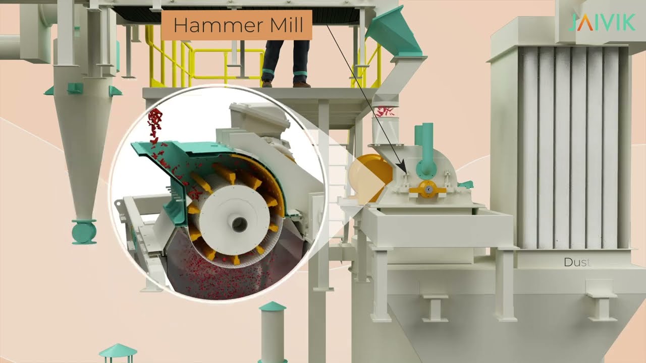 TYPICAL SPICE PROCESSING PLANT - JAIVIK - YouTube