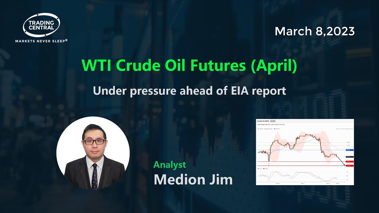 Crude Oil WTI Technical Analysis and Market News 03082023 - Under ...