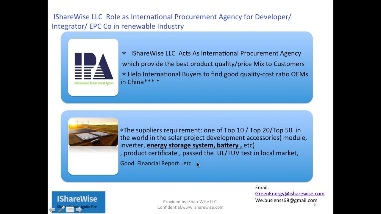 231107 3s Short Ver -IShareWise LLC biz model as International Procurement Agency for Battery ...