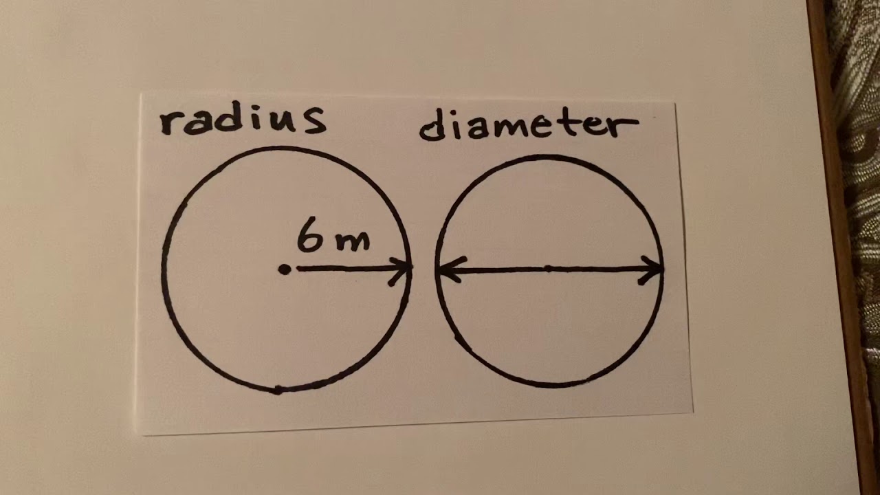 Radius and Diameter - YouTube