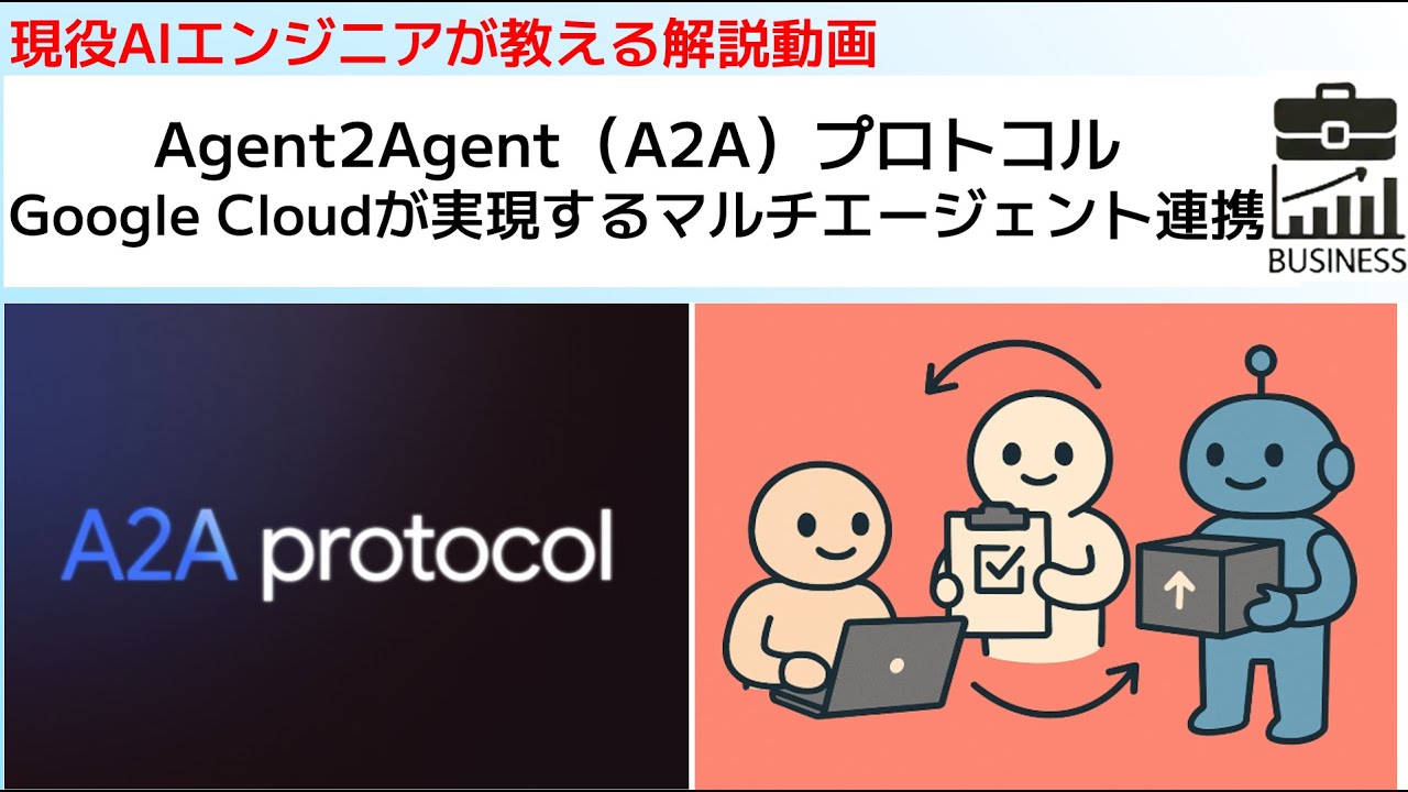 Agent2Agent（A2A）プロトコル Google Cloudが実現するマルチエージェント連携 - YouTube