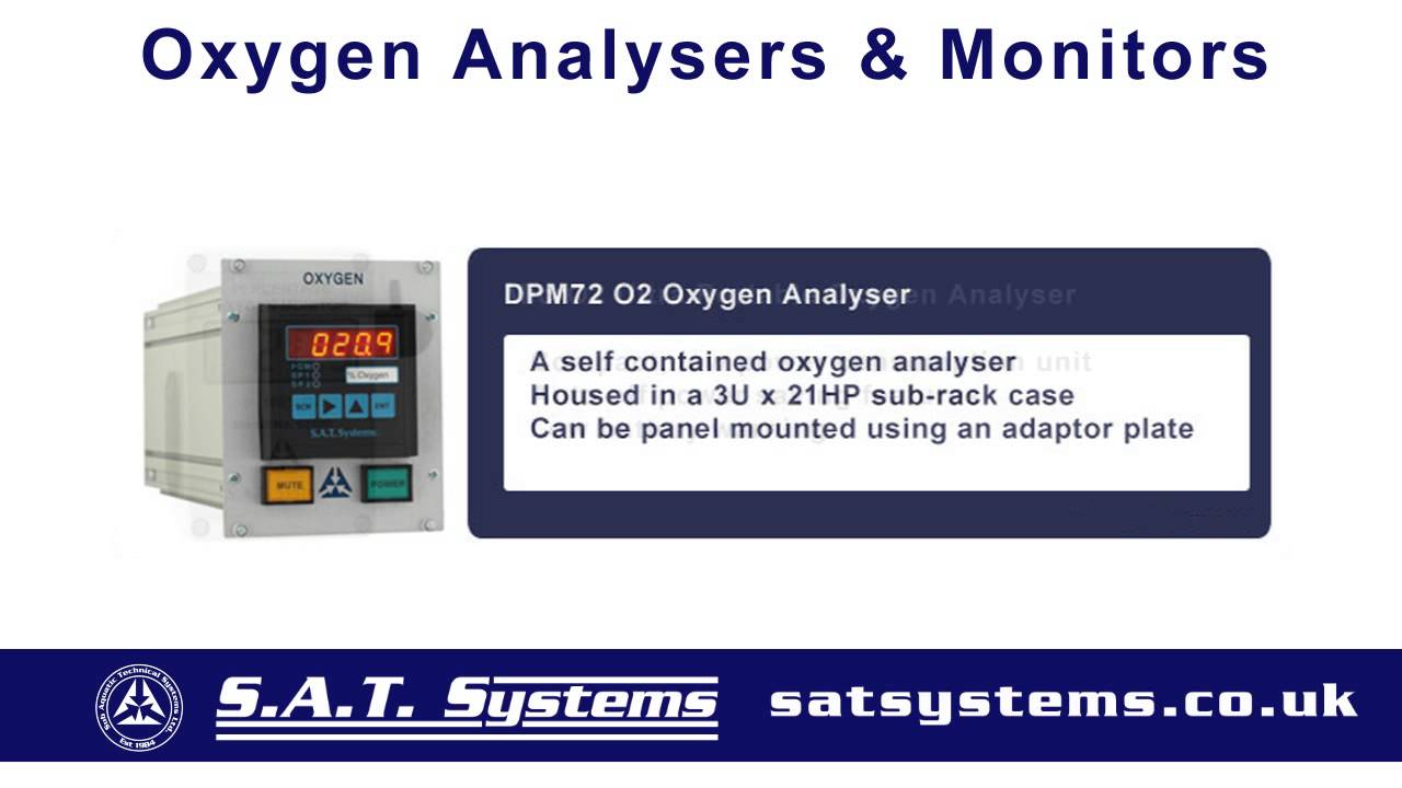 Oxygen Analysers - O2 Analyzer - Oxygen Analyzer - YouTube