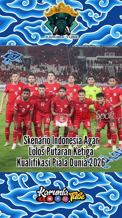 Skenario Indonesia Agar Lolos ke Putaran Ketiga Kualifikasi Piala Dunia 2026 #timnasindonesia ...