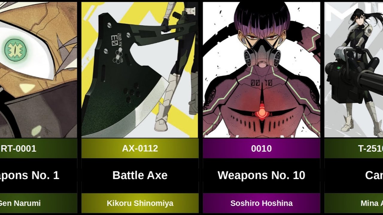 ALL NUMBERED AND STRONGEST WEAPONS IN KAIJU NO. 8 - YouTube