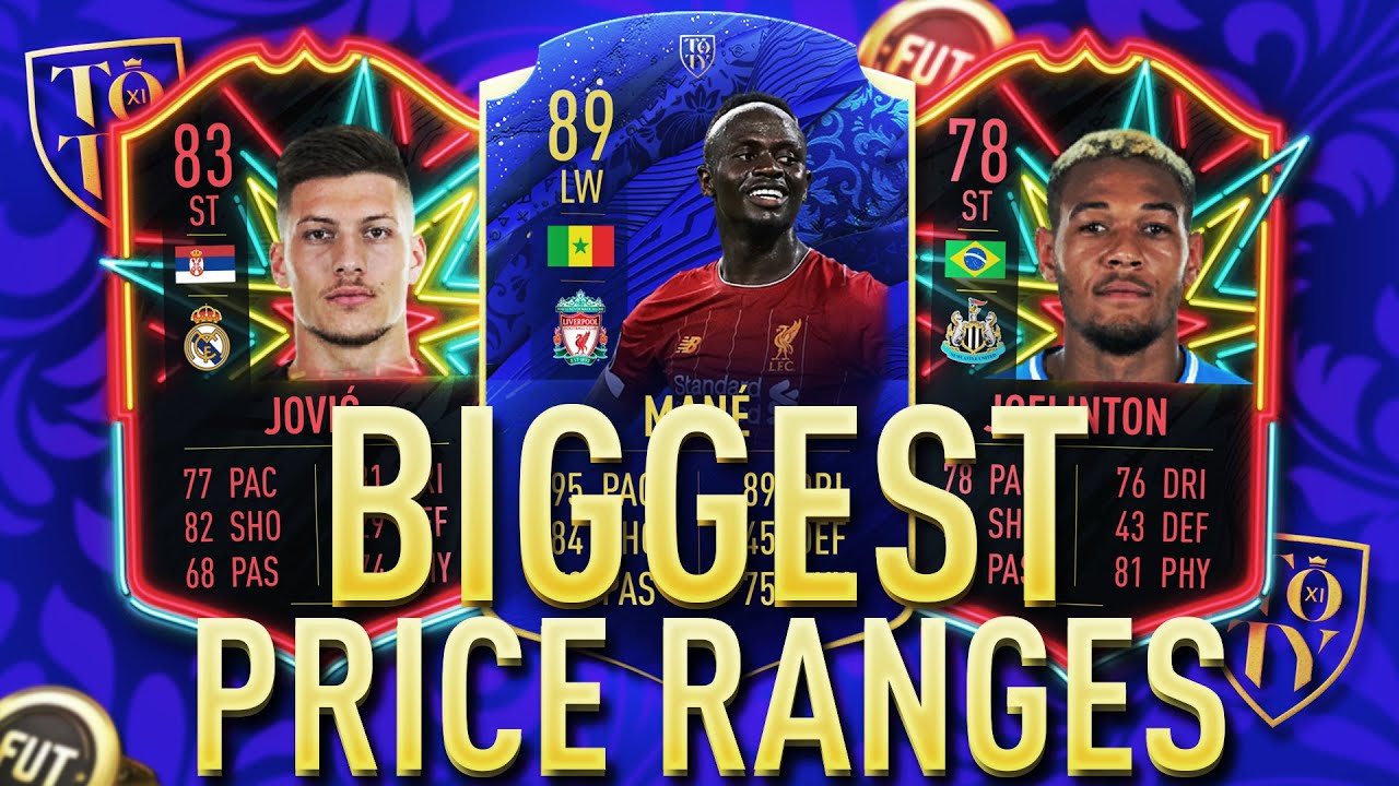BEST FIFA 20 CARDS TO TRANSFER COINS WITH DURING FIFA 20 TOTY! (2 ...
