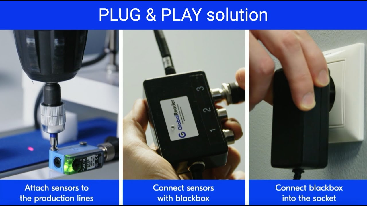 How to set-up and use GlobalReader: 3 easy steps - YouTube