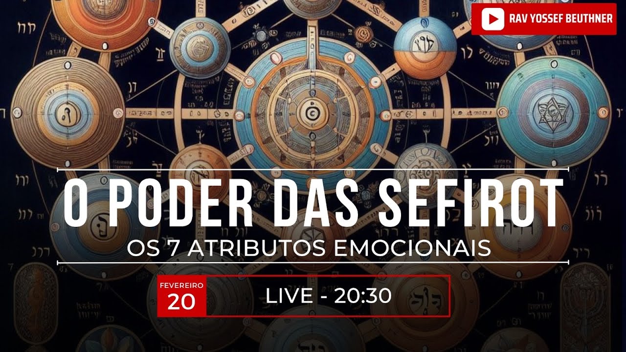 CONHECENDO as 10 SEFIROT e os DEZ PODERES DA ALMA na Kabbalah da Árvore ...