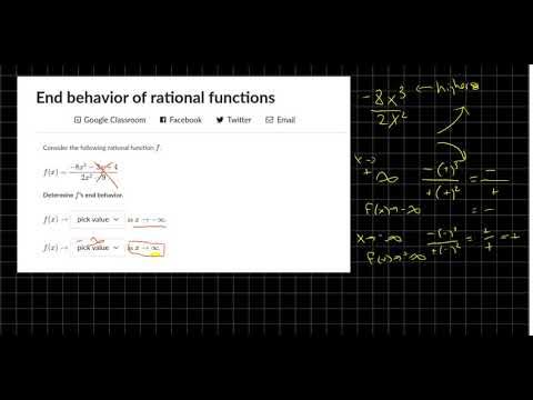 Math 3 Rational Functions End Behavior - YouTube