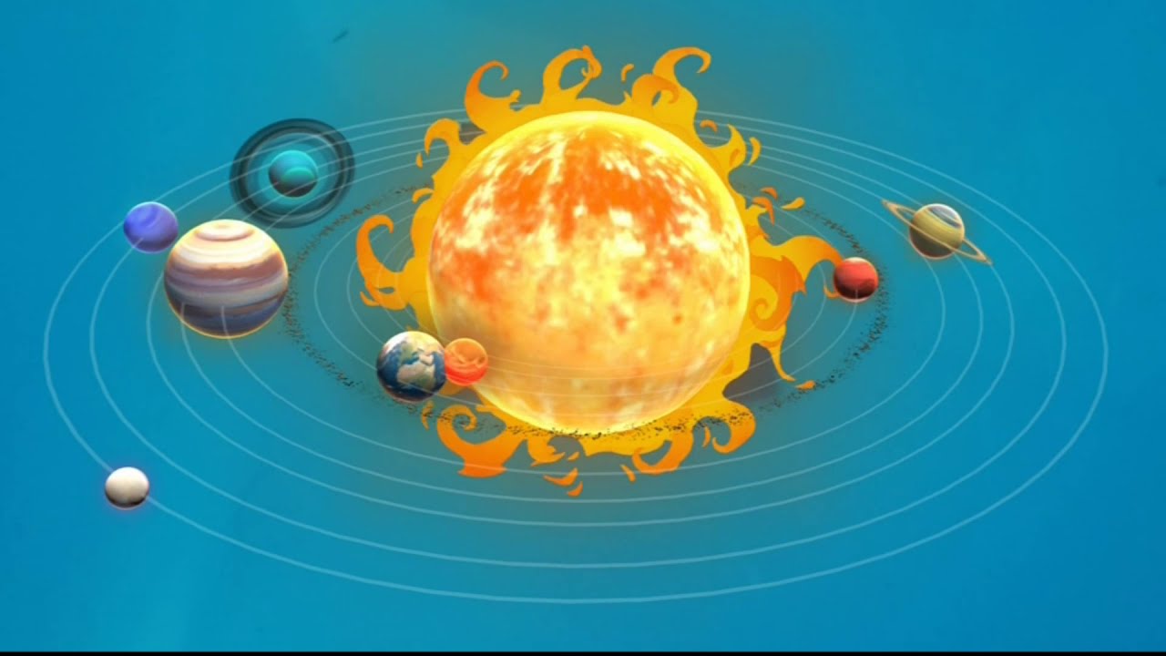 ระบบสุริยะ(Solar System)_Blue Screen - YouTube