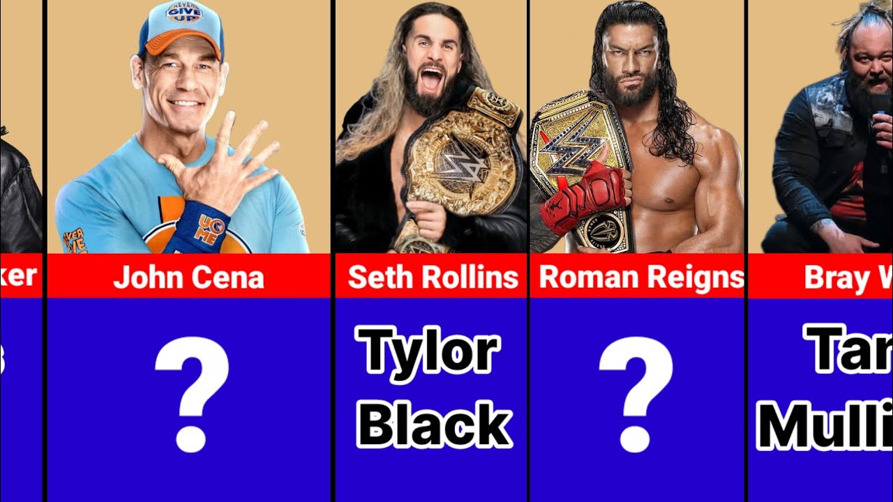 Famous WWE Male/Female Superstars and Their First Ring Name in WWE ...