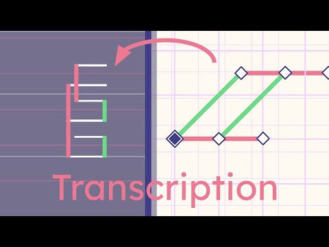 Hojo Minori - P`rismatic fut`URE || Nafchalica Chord Diagram Transcription