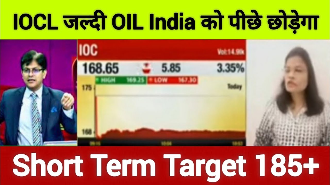 IOCL जल्दी OIL India को पीछे छोड़ेगा | IOCL Share Next Target | IOCL ...