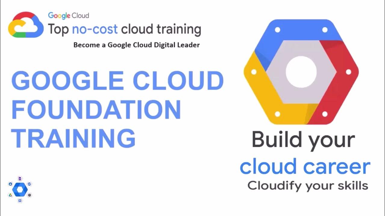 Google Cloud Foundation Certification: All You Need to Know | All Parts ...