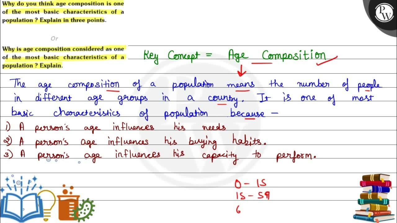 What Is Dependency Ratio Why Is Dependency Ratio Higher In India what-is-dependency-ratio-why-is-dependency-ratio-higher-in-india