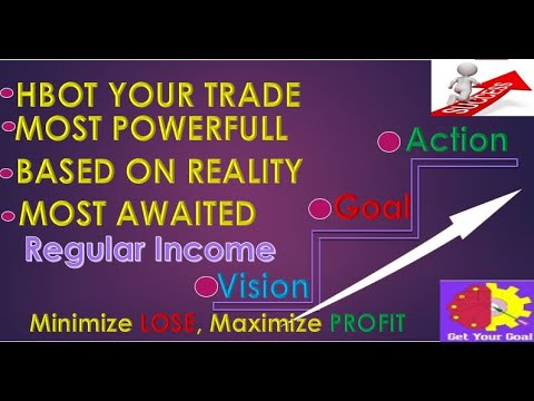 Powerful Indicator ! Algo Indicator !Beginners Indicator Most Awaited ...