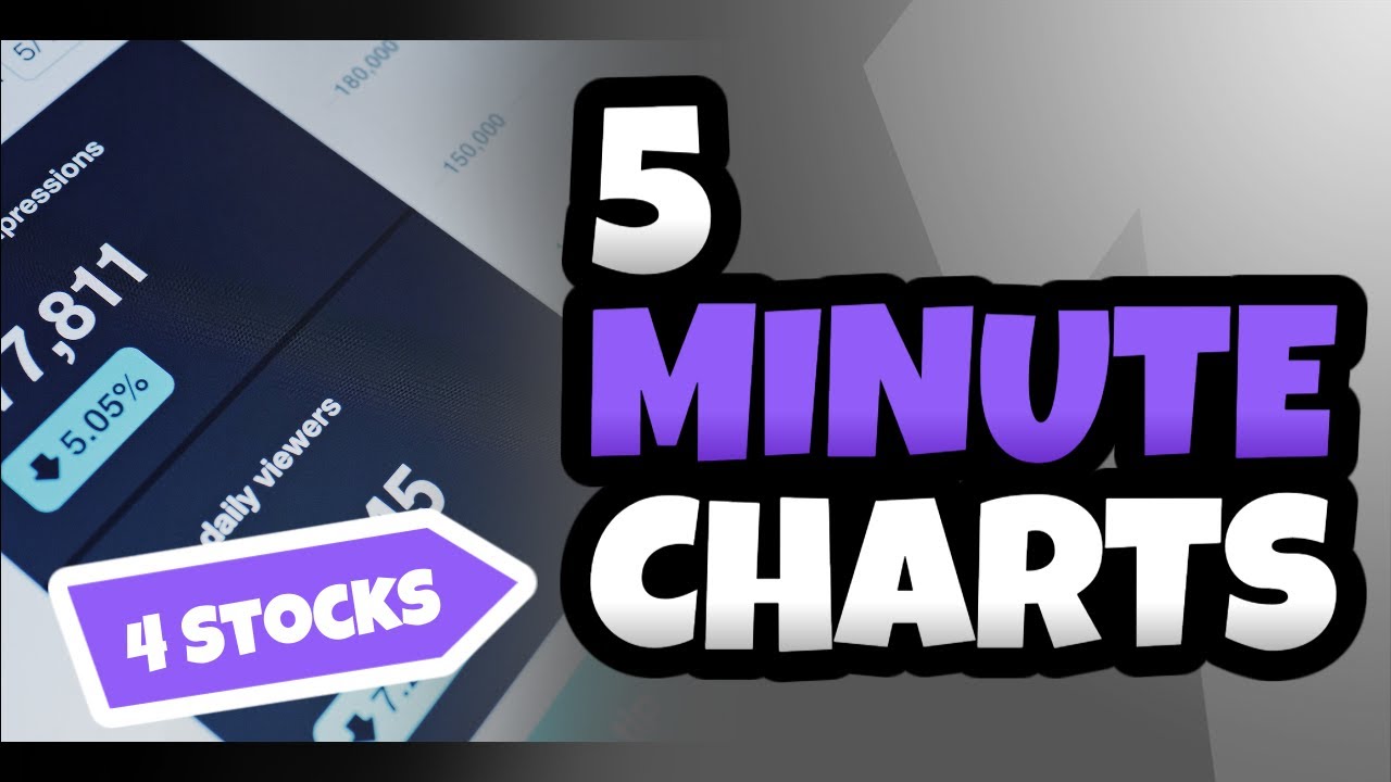 5 MINUTE STOCKCHARTS : Charting 3-4 Stocks on Watch for This Week ...
