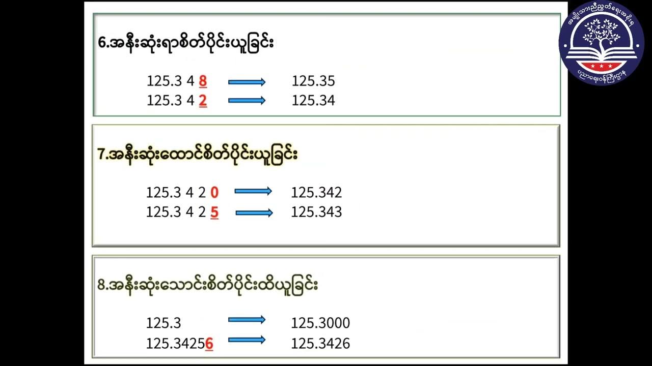 Grade 7 သင်္ချာအတွဲ ၁ ၊ အခန်း ၃ အပိုင်းကိန်းနှင့်ဒသမကိန်းများ အပိုင