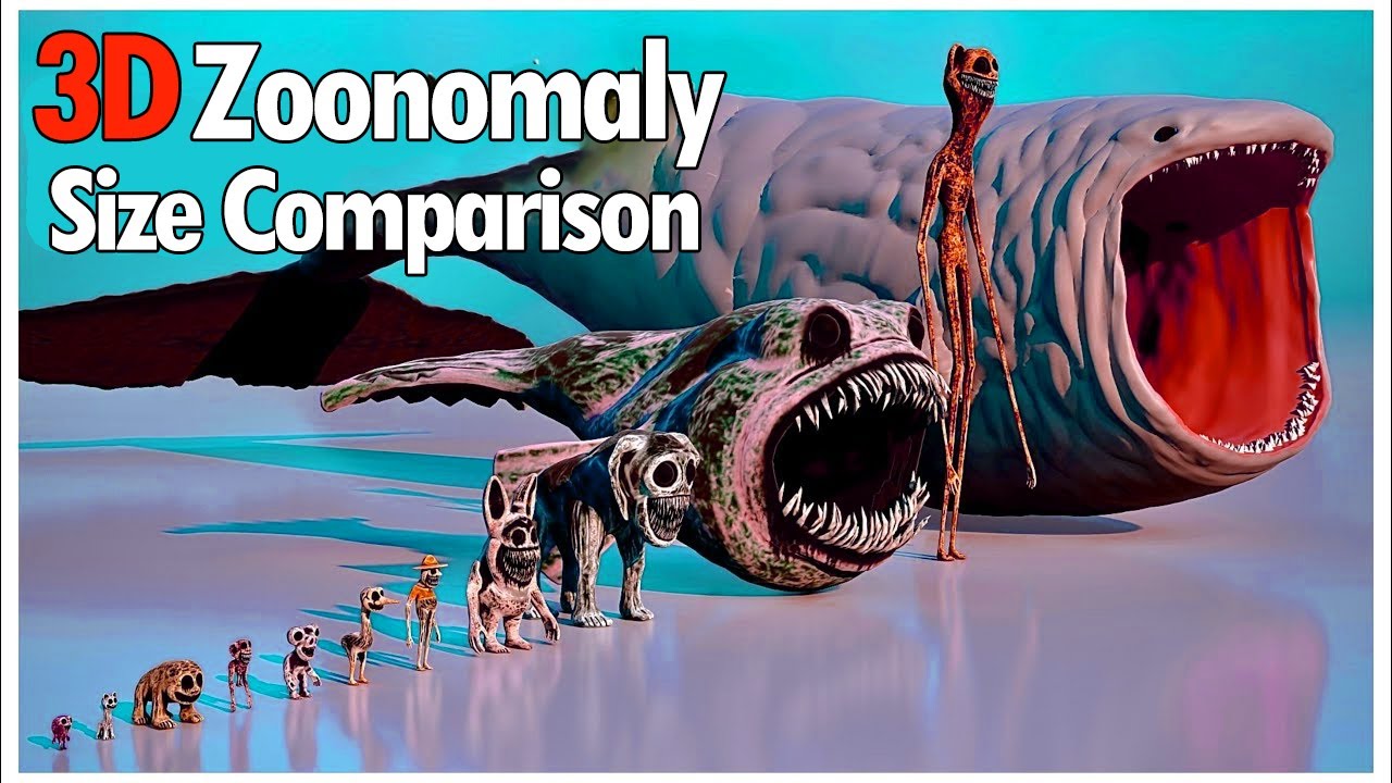 3D Size Comparison | Zoonomaly - YouTube