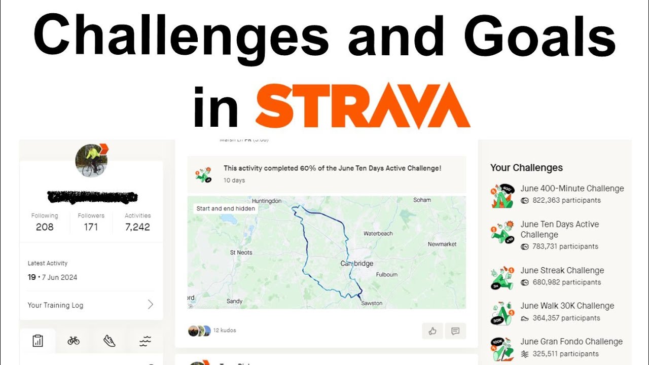 Challenges and Goals in Strava. #cycling #strava #lovecycling # ...