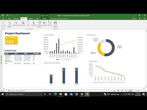 How to Create Project Dashboards in Ms. Project?
