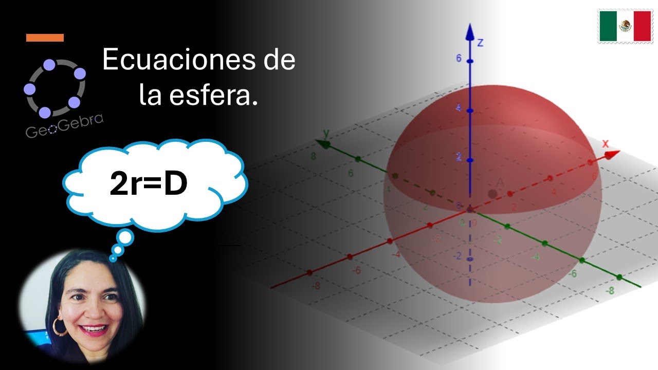 Graficando una esfera, su centro y el radio con GeoGebra, - YouTube