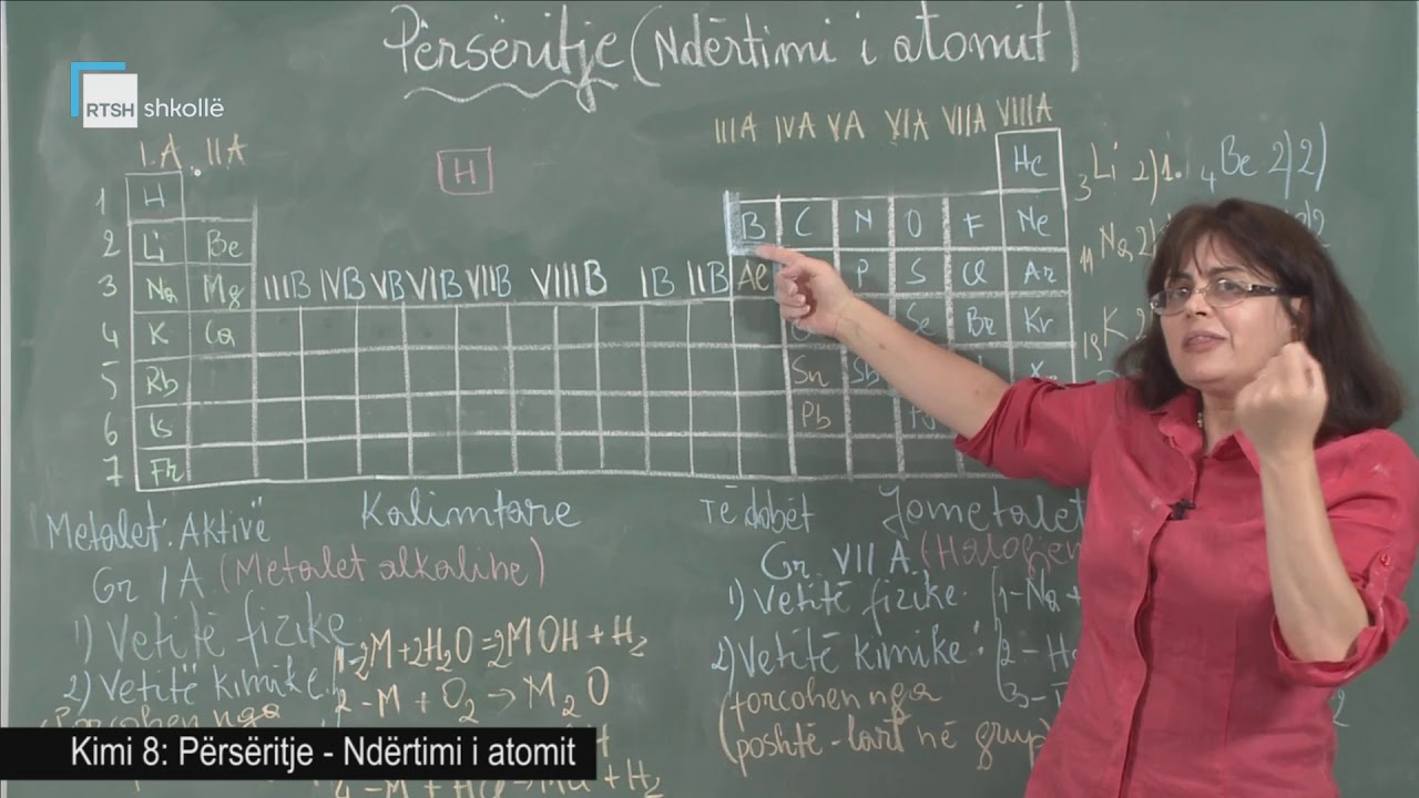 Kimi 8 - Përsëritje: Ndërtimi i atomit - YouTube