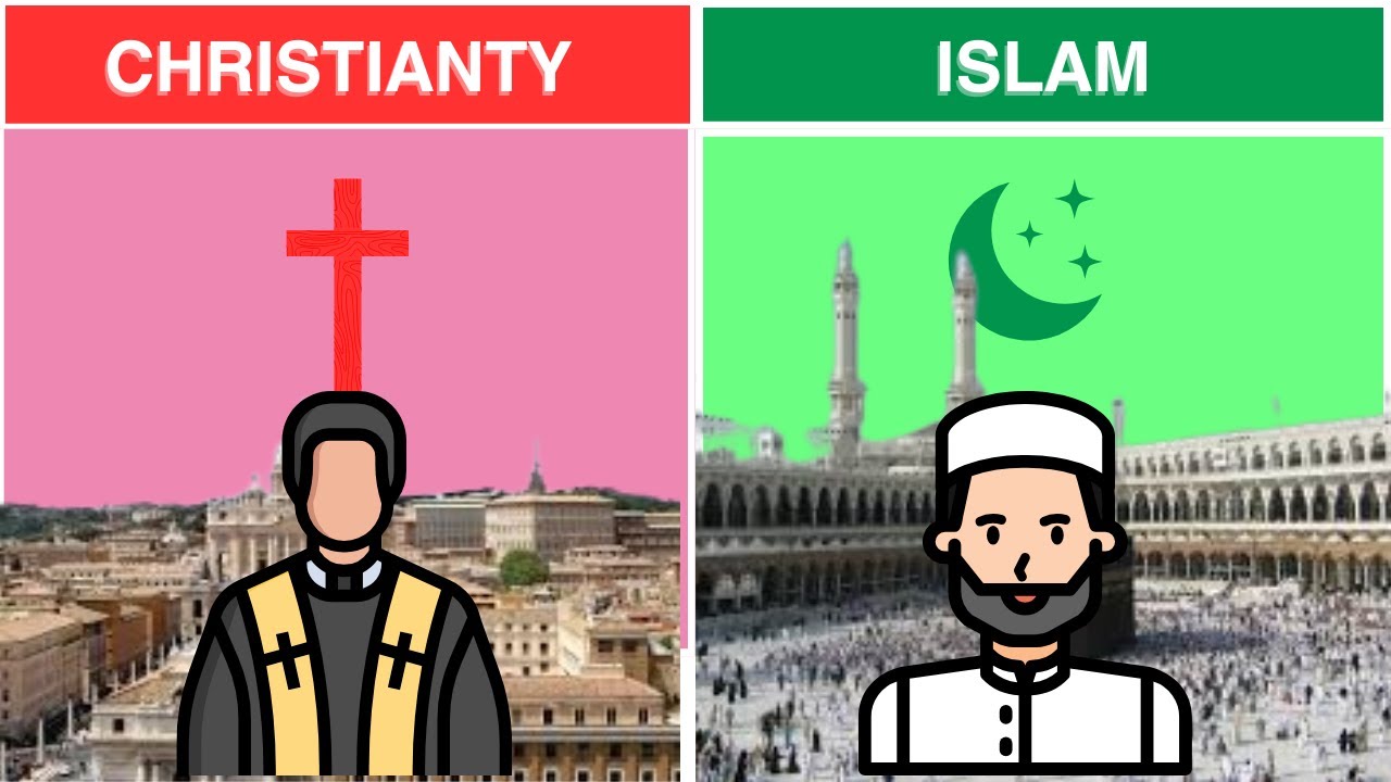 Christianity Vs Islam - Religion Comparison Part 01| 2024 - YouTube