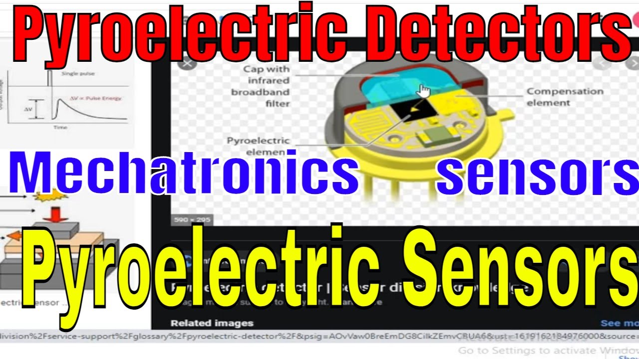 Pyroelectric Detectors | Pyroelectric Sensors | Mechatronics sensors ...