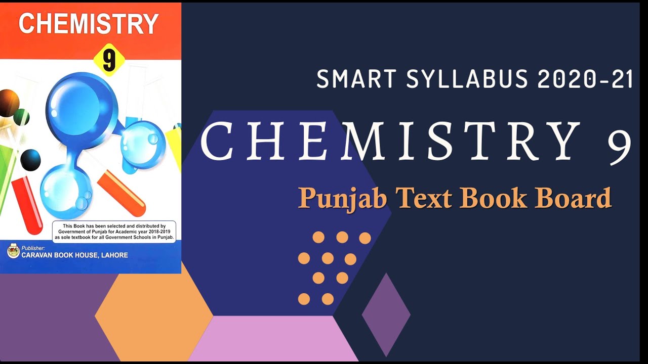 Smart Syllabus for CHEMISTRY Class 9th | 2020-21 - YouTube