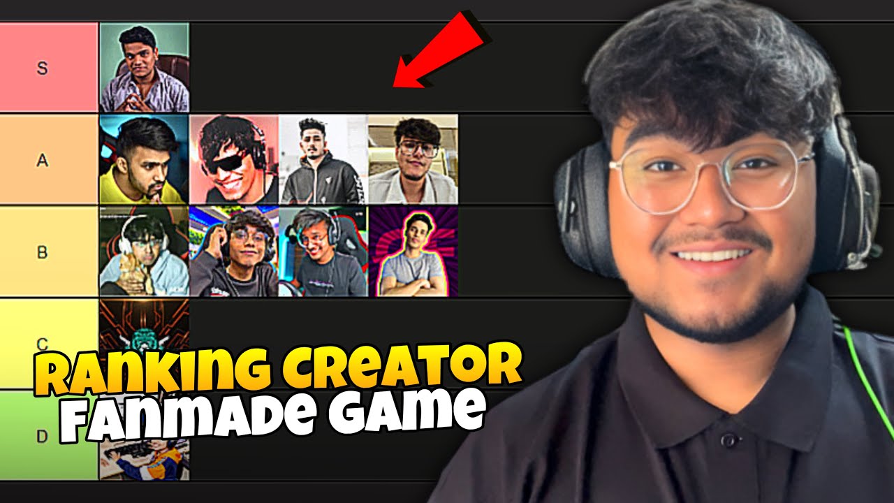 Rating Ever YouTubers | Fanmade Game - YouTube